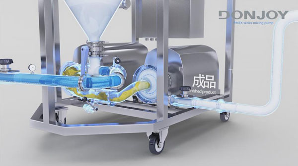 Emulsifying homogeneous mixing pump, mixing different materials is ...